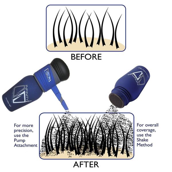 Hair Fibers For Thinning Hair | Hair Thickening Fibers - Infinity